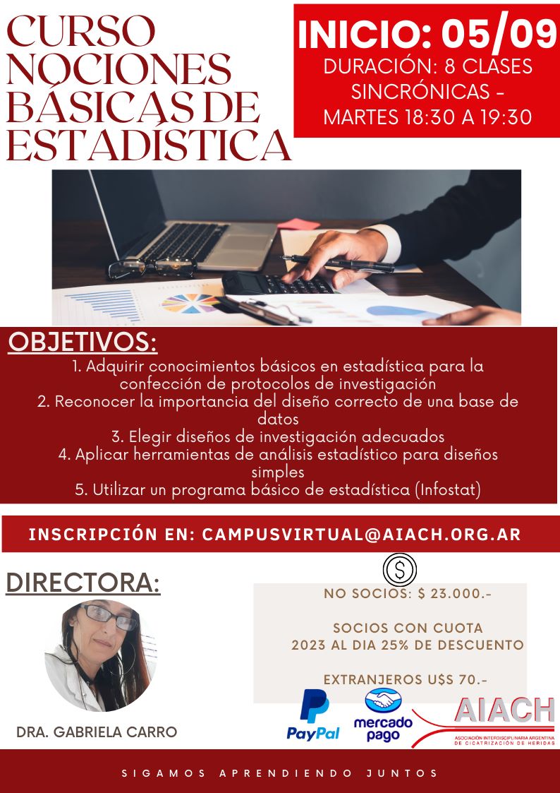 Cursos – AIACH